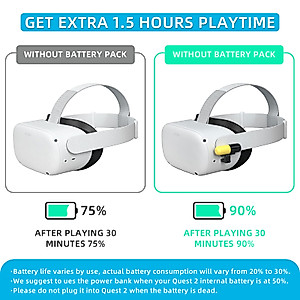 RCGEEK Capsule Power Bank for Oculus Quest 2 Accessories Battery Pack, 3300mAh Small Qculus Quest 2 Battery Pack Portable Charger, Ultra Compact & Lightweight, Extra Play Time
