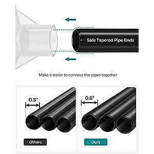 SONGMICS Portable Closet, Clothes Storage Organizer with 6 Shelves, 1 Clothes Hanging Rail, Non-Woven Fabric Closet, Metal Frame, 17.7 x 34.6 x 66.1 Inches, Black URYG84BK