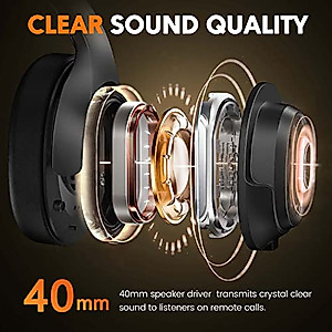 EKSA Trucker Bluetooth Headset, 164ft Wireless Headphones for PC with AI Noise Cancelling Microphone & USB Dongle, 57Hrs Worktime, Computer Headset with Mute Button for Cell Phone Office Work Skype