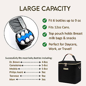BABYMISH Breastmilk Cooler Bag with 2 Extra Breastmilk Storage Bags & 1 Ice Pack - Fits 6 Baby Bottles Up to 9 Oz - Wearable Breast Pump Bag with Straps - Perfect for Nursing, Mom (Full Black)
