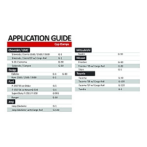 GCi STRONGER BY DESIGN G-991 Clamps for Ford Super Duty Trucks (Set of 6). Made in USA with 6000 Series Structural Aluminum to Ensure Quality and Strength. For Mounting Caps, Camper Shells, Toppers.