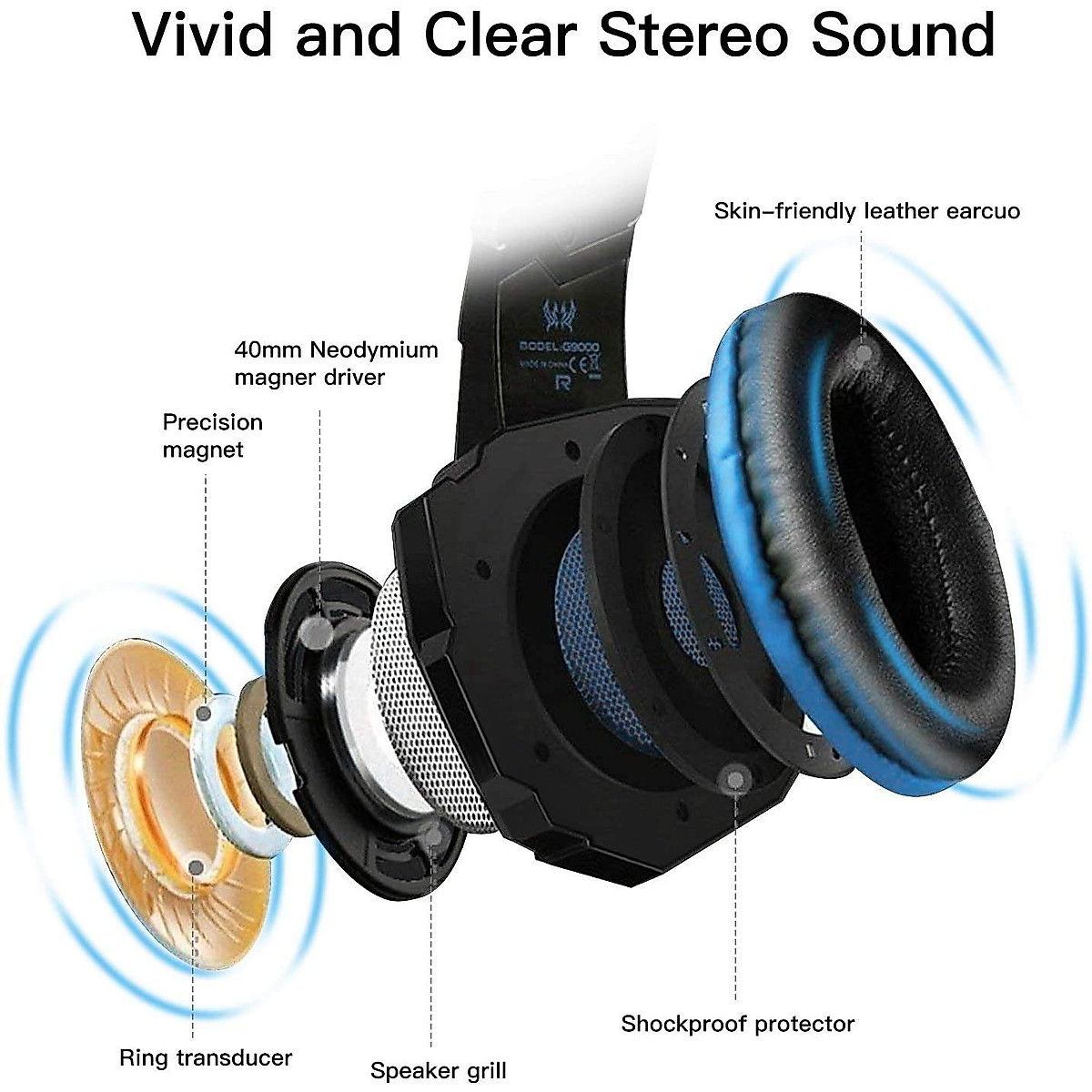 Kotion Each G9000 Over Ear Gaming Headphones with Mic and LED (Black/Blue) Compatible with PC, iPad, iPhone, Tablets, Mobile Phones