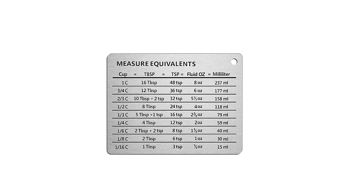 Latauar Magnetic Kitchen Conversion Chart - Professional Measurement ...