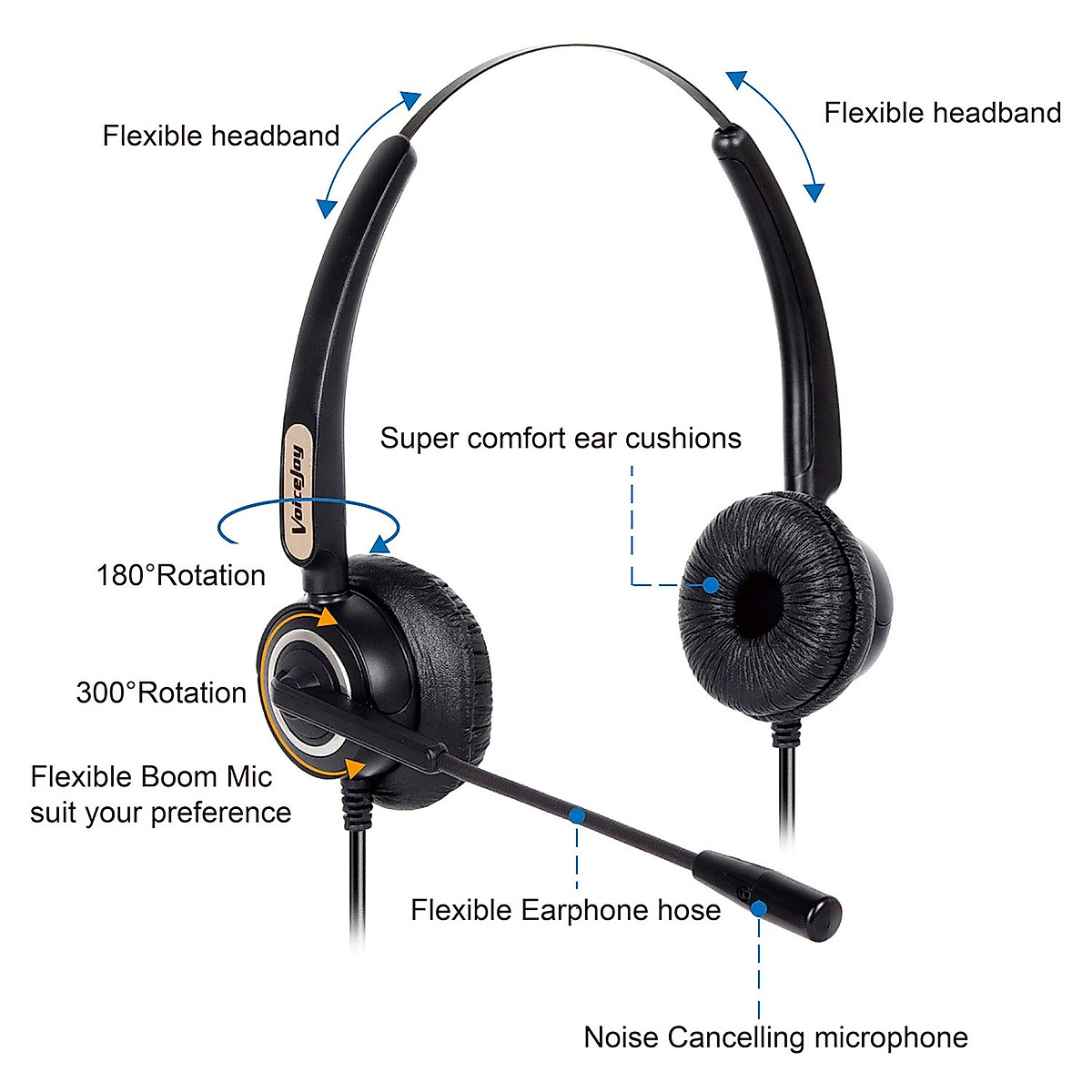 VoiceJoy Corded RJ9 Phone Headset Binaural with Noise Canceling Microphone ONLY for Cisco IP Phones: Such as 7942 7971 8841,8845, 8851, 8861,8945, 8961, 9951, 9971 etc