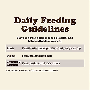 Now Fresh Wet Dog Food - 12.5 oz (12 Ct) - Grain Free Wet Dog Food -Turkey Stew with Bone Broth Recipe - for Small, Medium and Large Breed Dogs