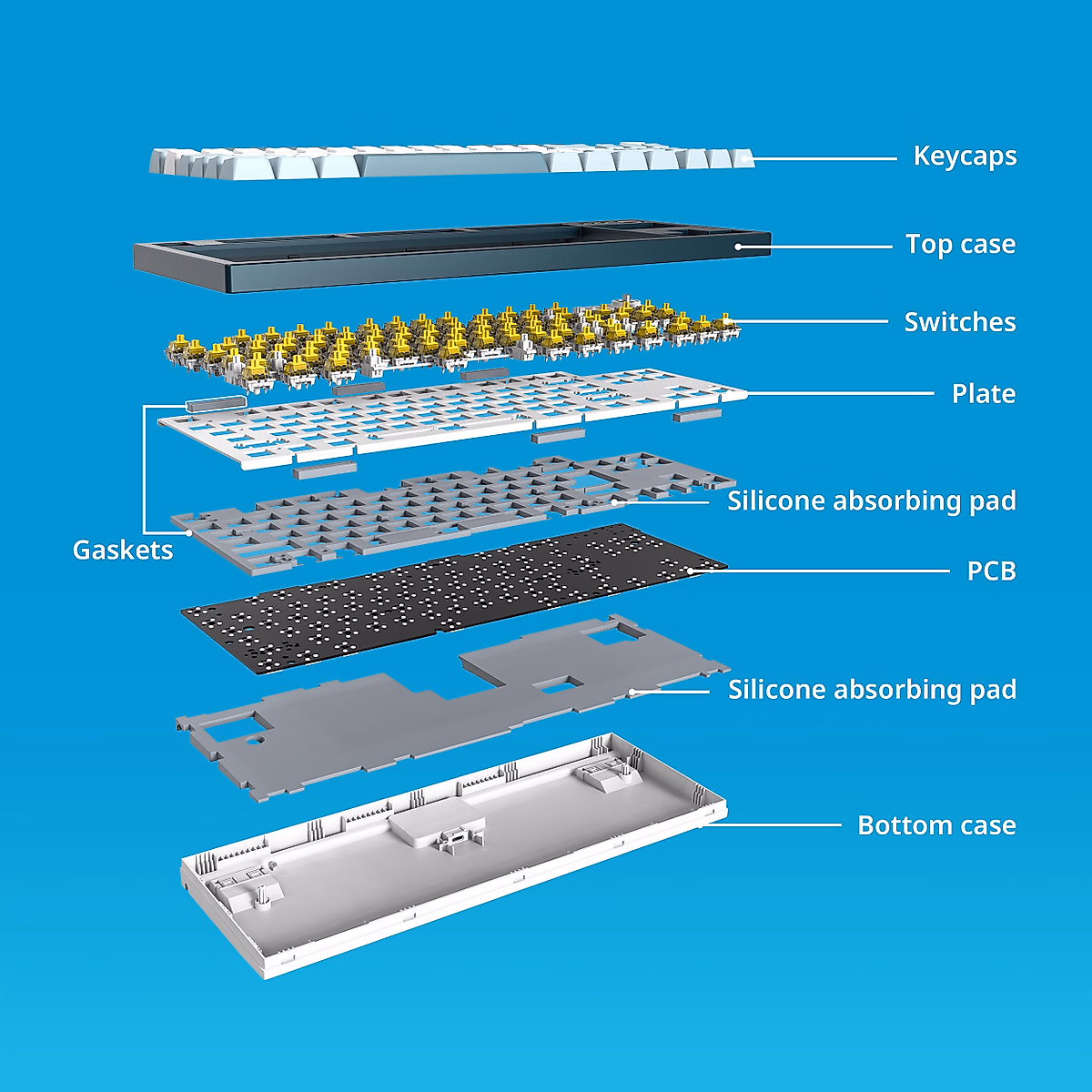 Montech MKey TKL Mechanical Gaming Keyboard: Customizable RGB LED, Premium MDA Profile PBT Keycap, Hot-Swappable Gateron G Yellow Pro 2.0 Pre-lubed Switches, Osaka Castle Theme, Freedom (MK87FY)