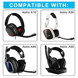 Replacement Cord for Astro A10 A30 A40 A50 Headset, Cable with Volume Control and Inline Mute Function, 2.0M 6.5Ft, Durable Braided Cable Compatible with Xbox One Play Station 4 PS4 Via 3.5mm Jack