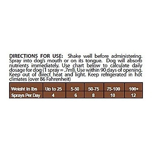 #1 Liquid Nutrition for Dogs - New - Spray Application Pure Glucosamine, Colostrum and Resveratrol – 95% Absorption