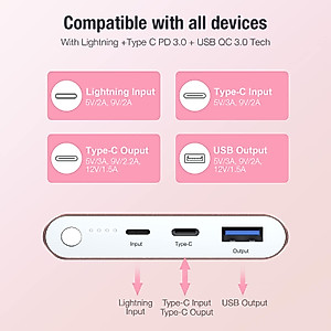 EnergyQC Pilot 5GS Portable Charger,12000mAh Fast Charging Power Bank Dual 3A High-Speed Output Battery Pack Compatible with iPhone 12 11 X Samsung S10 and More (5GS-Rose)