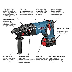 BOSCH GBH18V-26DK24 18V EC Brushless SDS-plus® Bulldog™ 1 In. Rotary Hammer Kit with (2) CORE18V® 8 Ah High Power Batteries