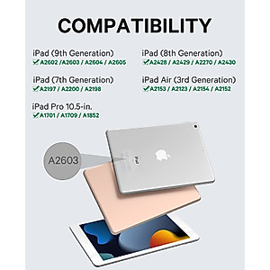 GreenLaw Keyboard Case for iPad 9th Generation 10.2", iPad 8th/ 7th/Air 3, Detachable Wireless Keyboard Case for Pro 10.5 inch, 7 Color Backlit, Stain-Resistant Cover, 2 BT Connection, Pink