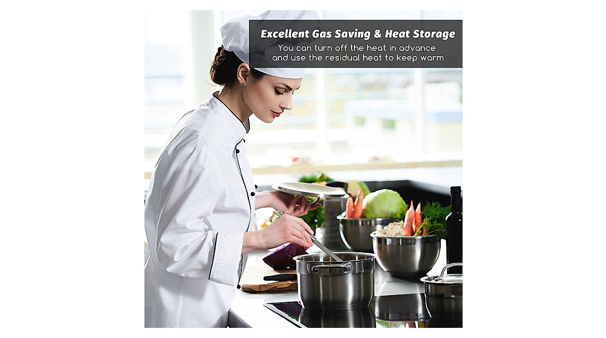 Stainless Steel Heat Diffuser Set for Induction Cookers