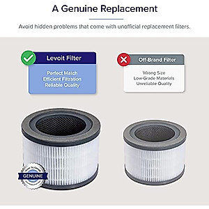 LEVOIT Vista 200 Air Purifier Replacement Filter, 3-in-1 True HEPA, High-Efficiency Activated Carbon, Vista200-RF, 2 Pack, Black