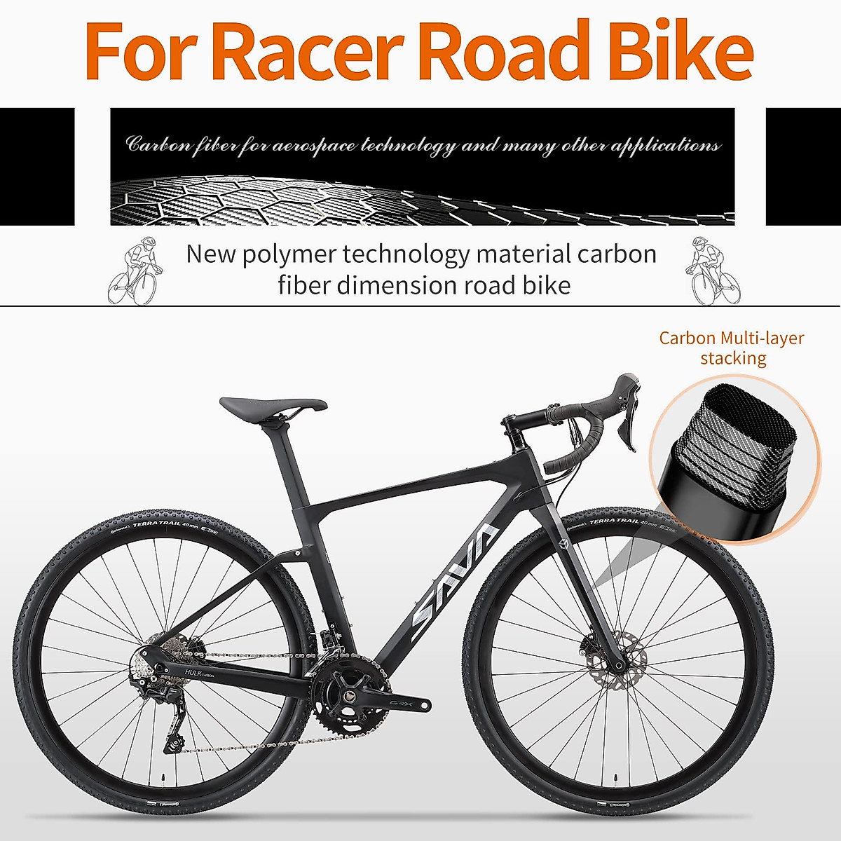 SAVADECK Carbon Gravel Road Bike,T800 Carbon Gravel Dis Brake Bicycle with Professional Adventure Shimano GRX400 20 Speed Groupset and Extra Wide Tires 700CX40C for Various Road.(Black 56cm)