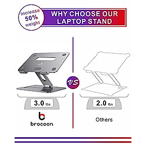 brocoon Laptop Stand, Adjustable Laptop Stand for Desk, Ergonomic Aluminum MacBook Stand with Heat-Vent, Laptop Riser Compatible for 10-17" Laptops