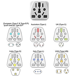 Europe to US Plug Adapter EU/UK/AU/in/CN/JP/Asia/Italy/Brazil to USA (Type A & B) American Travel Adapter and Converter, Wall Outlet Power Charger Converter (White)