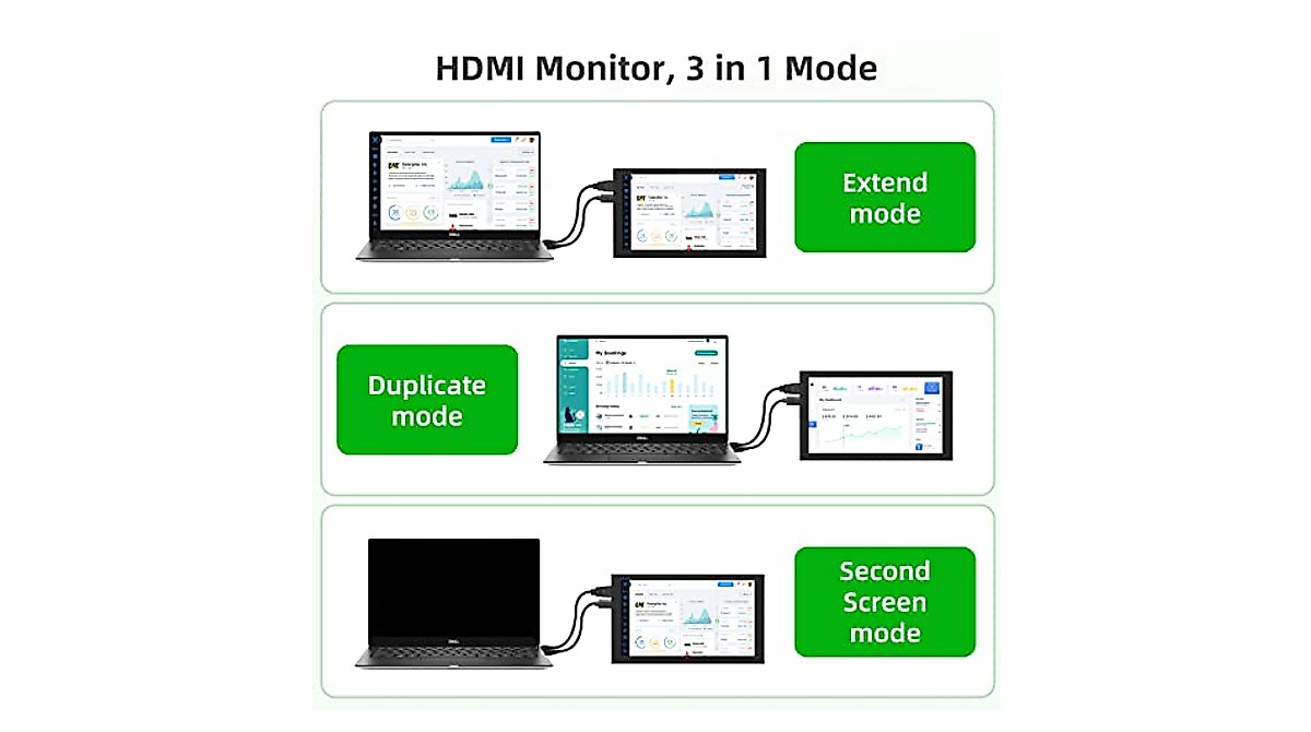 APROTII 7" Portable Touchscreen Monitor for Raspberry Pi