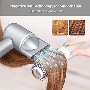 LOVEPS Hair Dryer with Diffuser, 110000 RPM Brushless Motor Ionic Blow Dryer, Portable Quiet Electric Hair Dryers Low Noise, Magnetic Nozzle, Fast Drying for Travel, Salon, Women Gifts - Silver