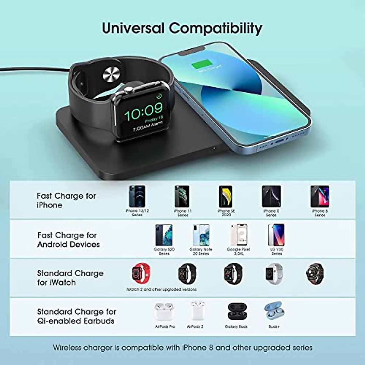 2 in 1 Wireless Charger Station, Fast Chargeur Wireless Charger Stand, Fully-Charged in 3.5H, Compatible with iPhone 8 to 14 pro, Nightstand Mode for Watch Series((No Adapter and Watch Cable)