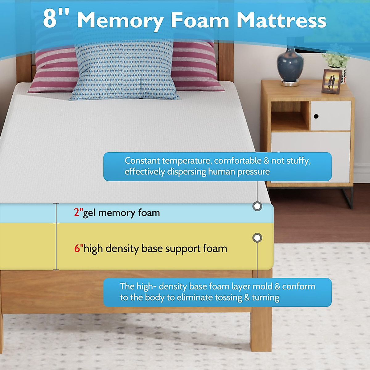 FDW 8 inch Gel Memory Foam Mattress for Cool Sleep & Pressure Relief, Medium Firm Mattresses CertiPUR-US Certified/Bed-in-a-Box/Pressure Relieving,Twin XL