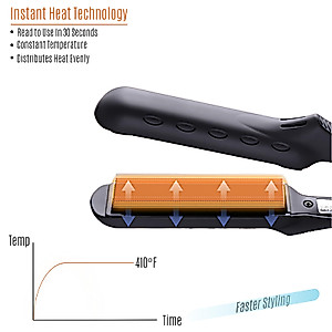 LOVANI Mini Flat Iron, Tourmaline Ceramic Small Hair Straightener, Dual Voltage Travel Hair Iron for Worldwide Use, Portable Mini Straightener with Insulated Bag