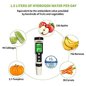 RCYAGO PH Meter, 4-in-1 Digital PH ORP H2 Temp Meter with ATC, 0.01 Resolution High Accuracy PH Tester for Drinking Water Hydroponics Aquariums Swimming Pool Laboratory
