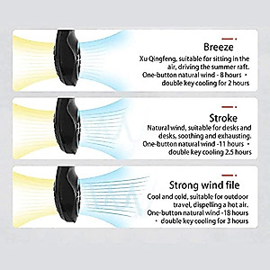 Eonthry Neck Air Conditioner Portable Neck Fan Wearable Air conditioner Fan Rechargeable 3600mah Mini Personal Fan Neck Ac Air Conditioner Bladeless Fan Cooling Neck Wraps Blow Cold Air for Travel