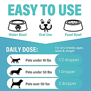 Liquid Collagen for Dogs, Dog Collagen Skin and Coat Supplement, Itch Relief for Dogs and Cats, Daily Collagen Drops Supports Joints and Digestive System Health