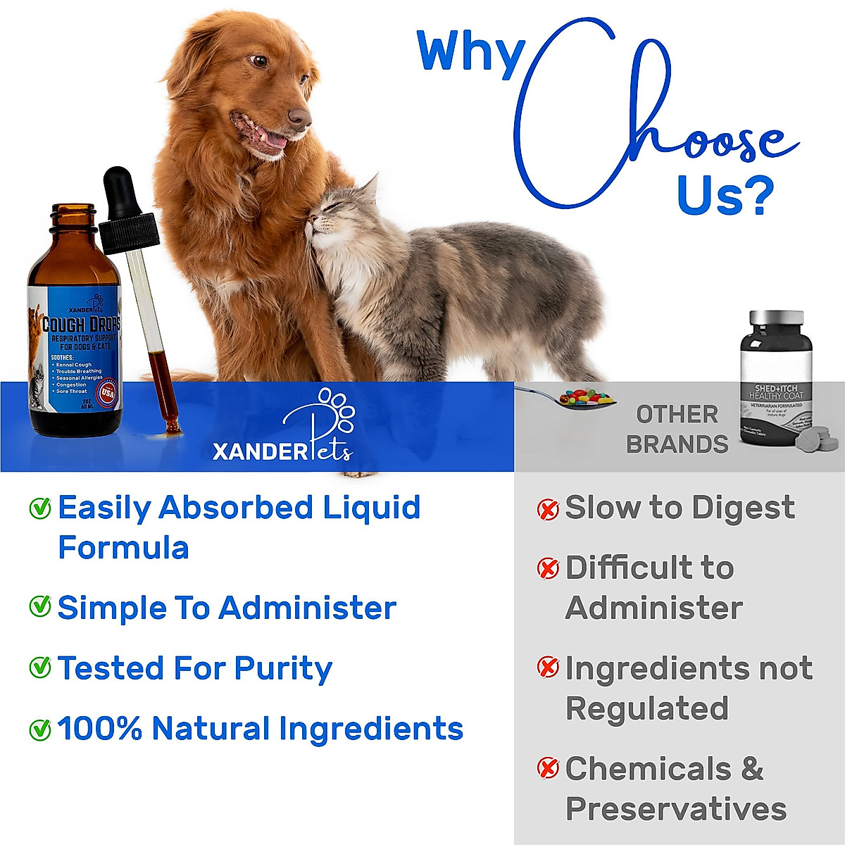 Dog Cough Treatment - Kennel Cough Treatment - Dog Allergy Relief - Itch Relief - Wet & Dry Cough Suppressant - for Dogs & Cats - XanderPets USA 1200 Drops
