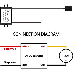 MEIRIYFA 12V to 5V USB Converter DC Buck Module 12V 36V 48V Step-Down Convert to 5V Dual USB Female 10-55V to 5V 3A 15W Adapter DC to DC Regulator Car Power Converter