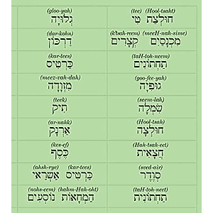 HEBREW in 10 minutes a day