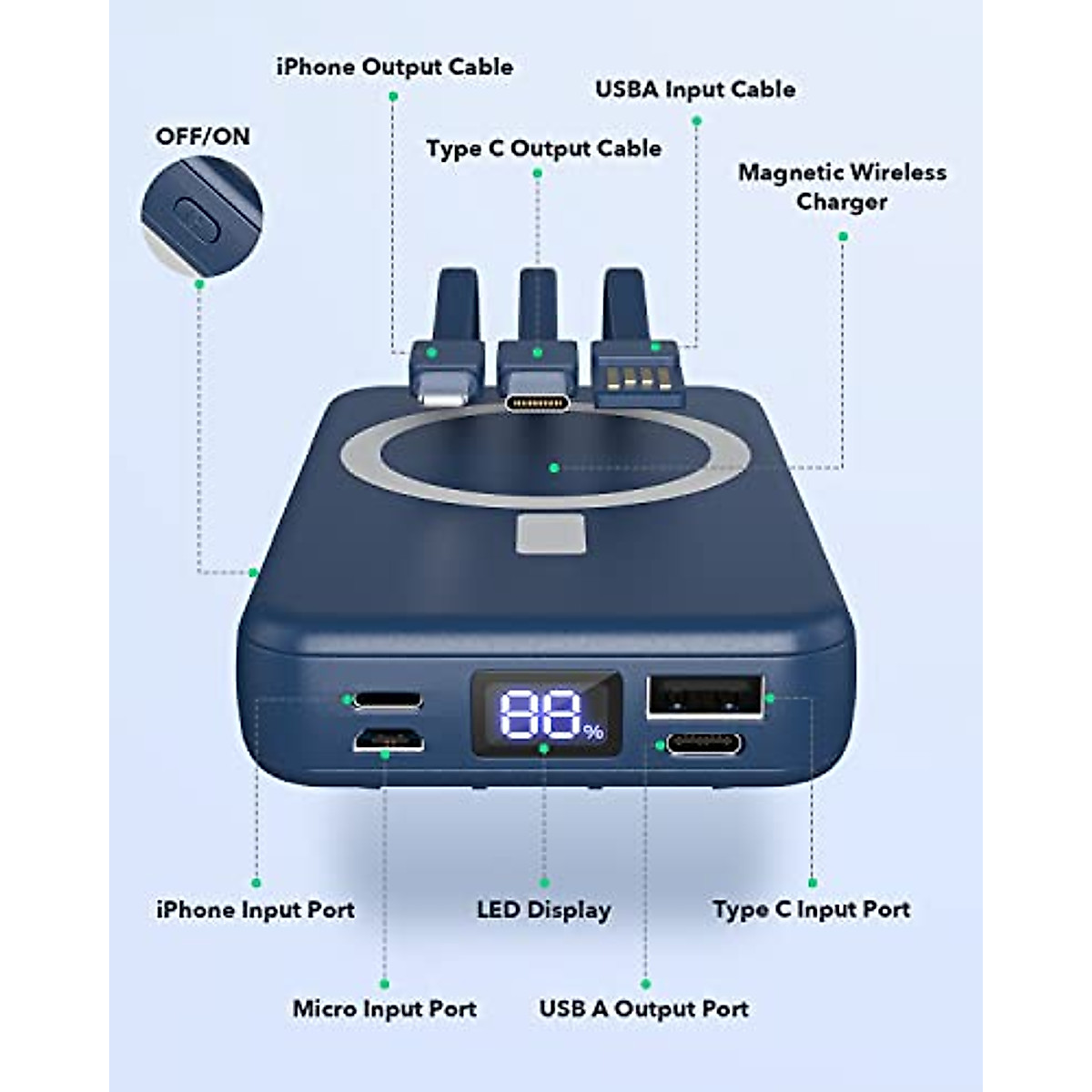 Wireless Portable Charger with Built in Cables,10000mAh Magnetic Power Bank Mini Battery Pack,4 Output 4 Input LED Display USB-C for iPhone 14/13/12/11/X Pro Max/Pro/Mini/Plus Android (Blue)