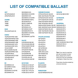 PARNOARCK Fluorescent Light Bulbs 48 inch T8 LED Bulbs 4 Foot Type A+B,24W 3200LM 6500K Clear Cover Super Bright,Single and Double End Powered,T8 T10 T12 Fluorescent Bulbs Replacemen(4-Pack)