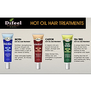 Difeel Hot Oil Hair Treatment with Jamaican Black Castor Oil 1.5 oz. (Pack of 2)