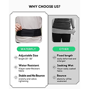 WATERFLY Running Belt Fanny Pack: Slim Thin Elastic Waistband for Men and Women Runner Marathon Jogger Waist Bag Sport Workout Fitness Exercise Gym Jogging Phone Holder Belt