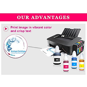 Aomya GI-290 Refill Ink Bottle Kit Replacement for Canon PIXMA G4210 G3200 G4200 G2200 G1200 Printers…