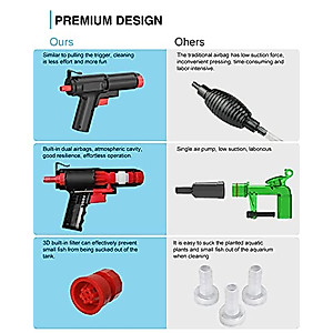 PAIZOO Aquarium Gravel Cleaner, 5 in 1 Fish Tank Siphon Vacuum Cleaning Tools for Aquarium Water Changer Sand Cleaner Kit with Brush Head & Algae Scraper