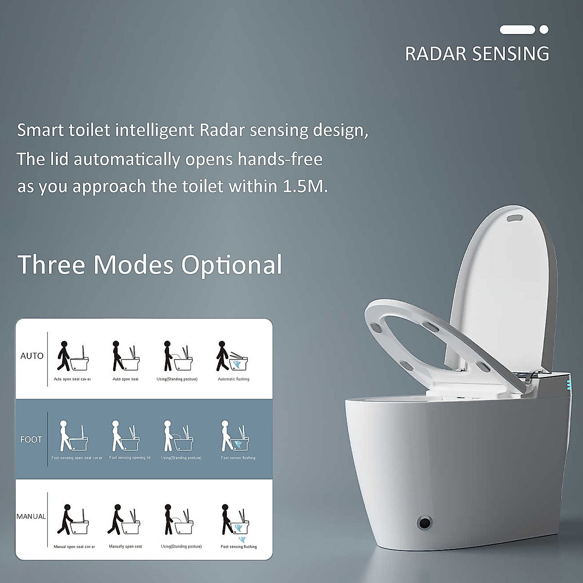 Smart Toilet with Bidet Built in, Foot Sensing Toilet Bidet Combo with Auto Flush, Warm Water, Heated Bidet Seat, Dynamic Night Light, LCD Display, Modern Design Electric Tankless Toilets in 1.28GPF