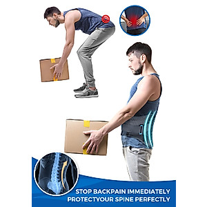 Back Brace for Lower Back Pain,Back Support W/Lumbar Pad for Men Women Herniated Disc,Sciatica,Scoliosis,Waist Pain Relief Lumbar Support Belt for heavy lifting(Gray/Blue,S/M Fit Belly 23.5"-29.5")