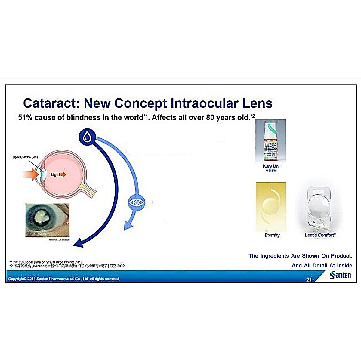 (Pack of 2) x 10ml Kary UNI Pet Eye Drops Cataracts & Gentle Formula, Promotes Eye Clarity & Dryness Eye in PPL Pets & All Animals Dogs, Cats Pet Care Eye Ointment Drops