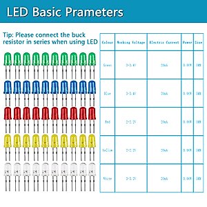 Minidodoca Upgraded Electronics Component Fun Kit Power Supply Module, Jumper Wire, 830 Breadboard, LED,Capacitor,Diode,Resistor,Transistor,Compatible Raspberry Pi, STM32