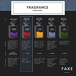 Fragrance Inspired by Silver Mountain Water 3.4oz Men's Cologne | Almost an Exact Clone | 3.4oz Eau de Parfum | Robust Masculine Crisp Clean Scent with a Woodsy Backbone | Unisex Fragrance is Addictive!