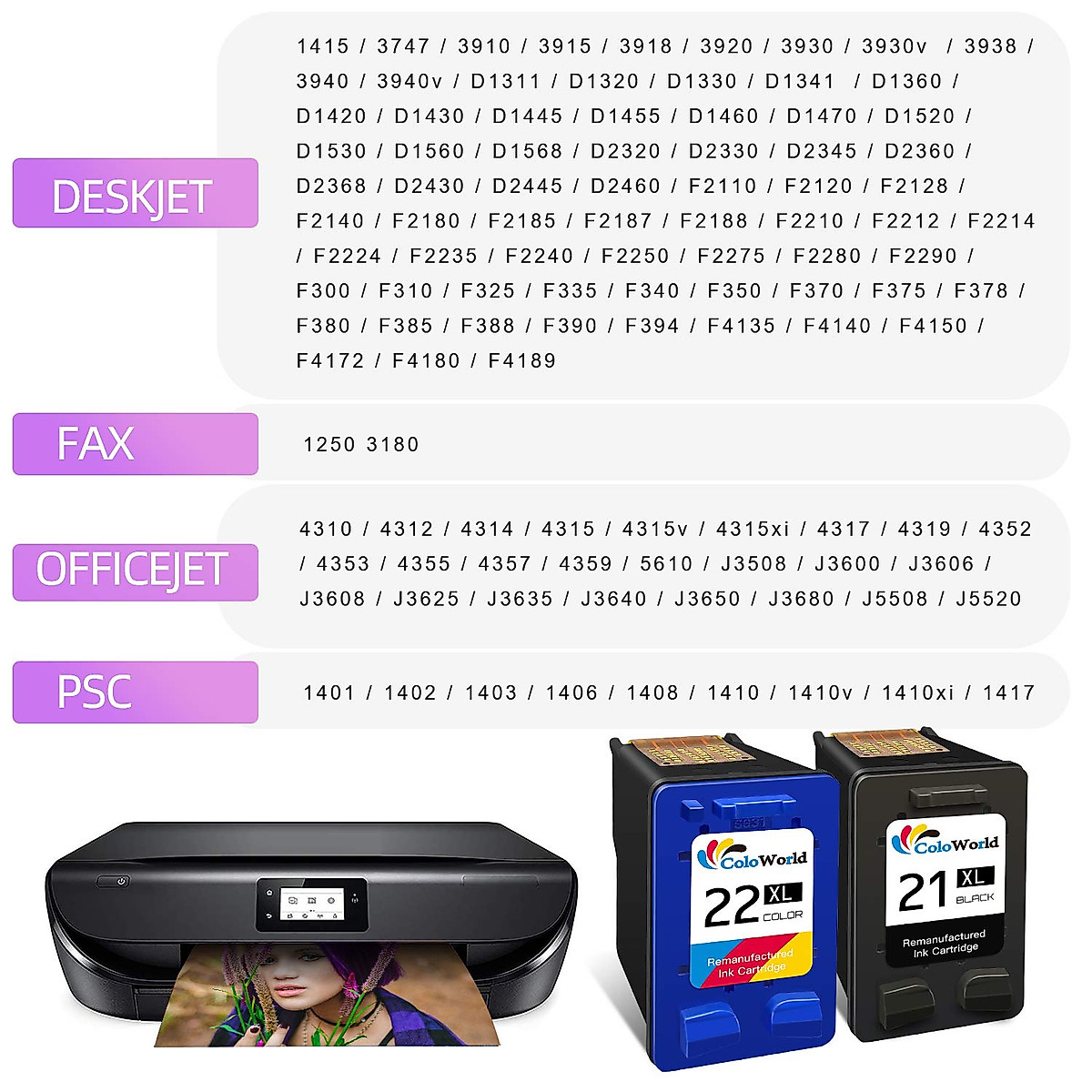ColoWorld Remanufactured Ink Cartridge Replacement for HP 21 22 21XL 22XL Used with HP OfficeJet 5610 4315 J3680 DeskJet F2210 F4180 F380 F300 F4140 D1455 3940 F335 PSC 1410 Printer (1 Black, 1 Color)