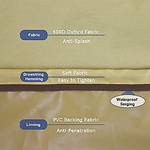 ONELIGHT Window Air Conditioner Unit Cover - AC Covers for Outside,Fit up to 17"x13"x12"