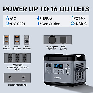 OUKITEL P2001 Power Station, 2000Wh Solar Generator LiFePO4 Battery, Portable Power Station UPS Power Supply, Recharge by AC/Car/Solar (Solar Panel Optional) for Camping Home Use RV Emergency