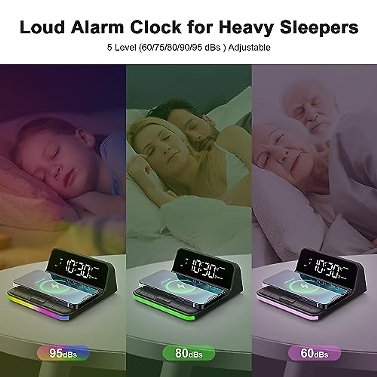 Te-Rich Loud Alarm Clock for Heavy Sleepers Adults, Alarm Clock with Wireless Charging, USB and Lights, Dual Alarm(7-5-2), 6 Dimmer, Battery Backup, Digtial Alarm Clock Wireless Charger for Bedrooms