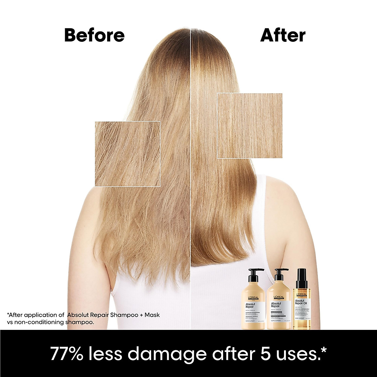 L'Oreal Professionnel Absolut Repair Conditioner - Protein Hair Treatment For Dry, Damaged Hair, Repairs Damage & Provides Shine With Quinoa & Proteins