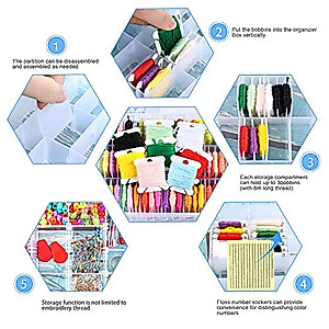 Caydo 2 Pieces Plastic Embroidery Floss Organizer, 24 Grids Cross Stitch Thread Box with 150 Hard Floss Bobbins 552 Floss Number Stickers and 165 Blank Stickers