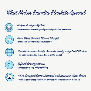 Bravilia Weighted Blanket Twin Size (48'' X 72'' Inches) Weight 15 LBS - Eco - Luxury Soft Cool 100% Cotton in White