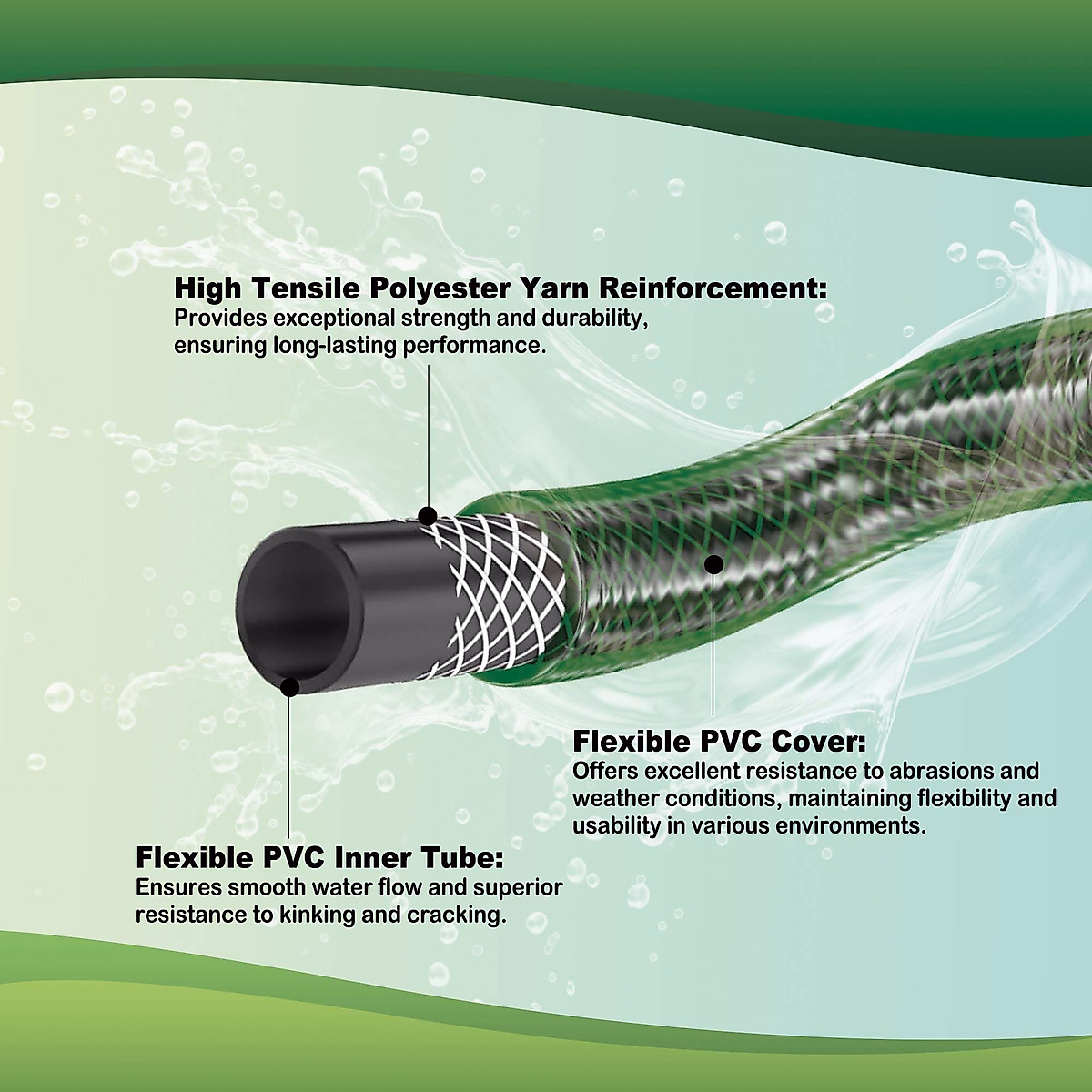 FUNJEE 1/2" 1 FT Outdoor PVC Garden Hose for Lawns, Water Hose, Boat Hose, Flexible Durable and Leakproof, Solid Brass GHT Connector(Green, 1FT)